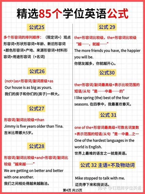 精选85个学位英语公式，2天扫完学位英语语法知识盲点，太牛了！ 知乎