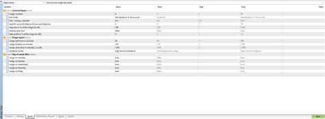 Moving Average Ea An Order To Develop The Trading Robot At Mql5