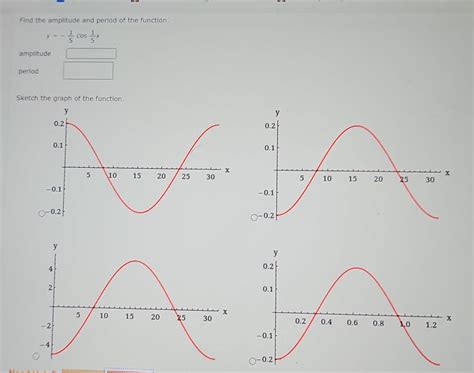 Solved Find The Amplitude And Period Of The Function Chegg