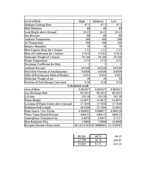 Excel Breeze Pdf Methane Applied And Interdisciplinary Physics