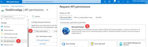 How To Call Onedrive Api In Ssis Upload Download Zappysys Blog
