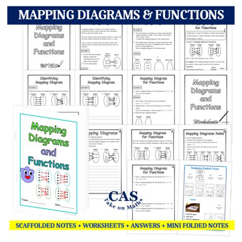 Cbse Class 5 Mapping Your Way Worksheet Worksheets Library Cbse Class 5 Mapping Your Way Worksheet Worksheets Library