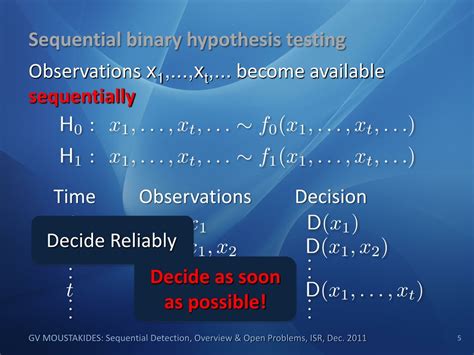 Ppt Sequential Detection Overview And Open Problems Powerpoint