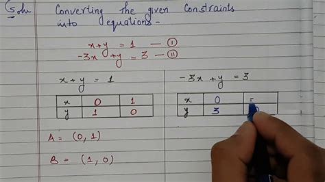 Linear Programming Problems Graphical Method Mathematics Bcom Class 7 Youtube