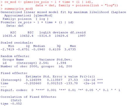 Simulating Group Based Trajectories In R Andrew Wheeler