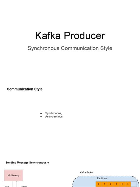 Kafkaproducer Synchronouscommunication Pdf