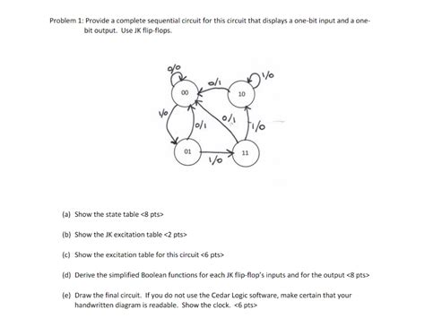 Solved Roblem Provide A Complete Sequential Circuit For Chegg