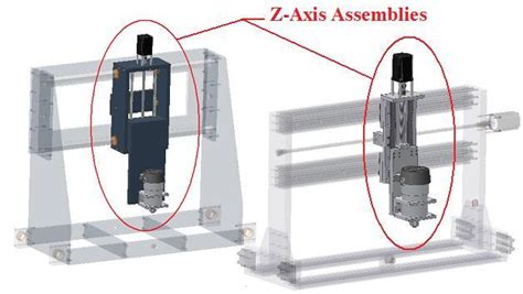Building A CNC Router Step 4 The Z Axis Assembly