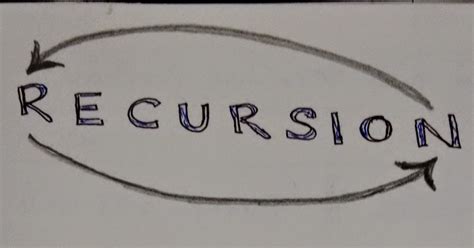 let us see c language recursive functions