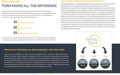 Selenium 200mcg Selenoexcell® Maximum Absorption Organically Bound And Food Form Selenium