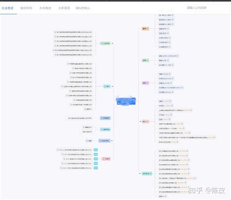 同花顺iFinD金融数据终端 不完全使用教程 知乎