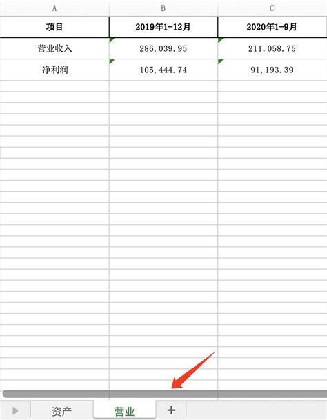 还不会用python提取pdf表格？三种类型数据，轻松转换成excel 知乎