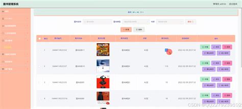 477java Jsp Ssm图书管理系统图书借阅记录管理（源码文档运行视频讲解视频） Csdn博客