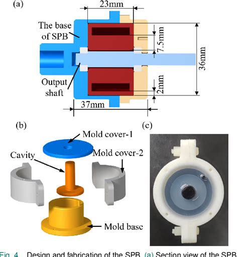 Figure 1 From Design Of An Origami Inspired Haptic Interface For