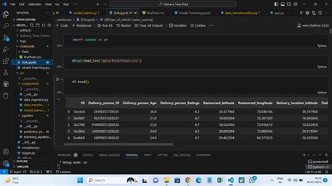 Ashish Dadhich On Linkedin Machinelearning Xgboostregressor Datascience Projectcompletion