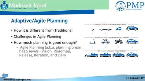 Agile Adaptive Planning Mudassir Iqbal