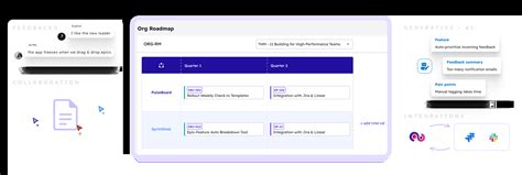 Mastering Iterative Testing For Product Excellence Shorter Loop Mastering Iterative Testing For Product Excellence Shorter Loop