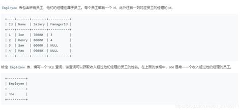 Leetcode数据库题目记录一）查询client表中邮箱非空的客户信息列出客户姓名邮箱和电话。 Csdn博客