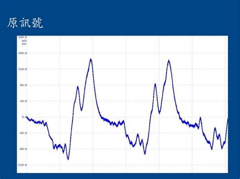 嵌入式作業系統設計與實作 電吉他調音器 Ppt Free Download