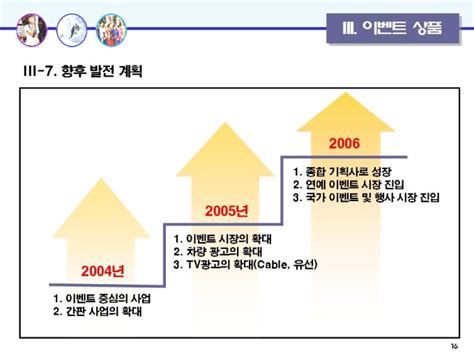 이벤트사업계획서 샘플 및 이벤트사업계획서 양식 다운로드