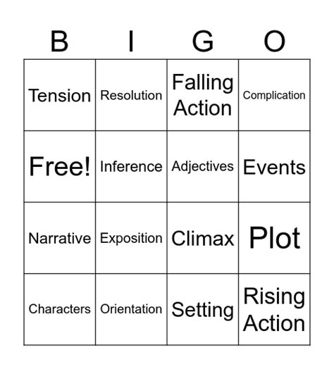 Terms Learned So Far Bingo Card