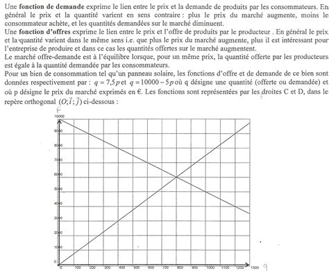 Aide Dm De Maths Mathématiques E Bahut site d aide aux devoirs
