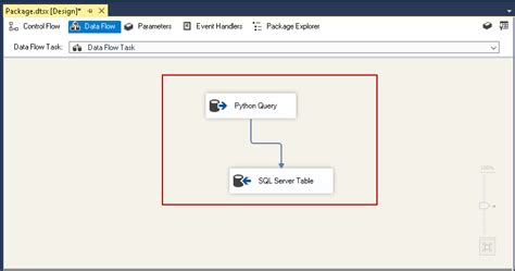 Using Python Sql Scripts For Importing Data From Compressed Files