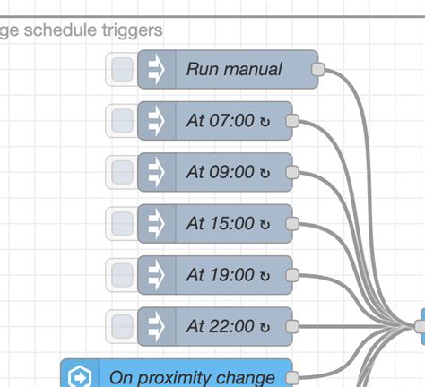 Endless Disconnect Loop · Issue 1467 · Hassio Addonsaddon Node Red · Github