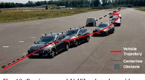 Figure From Real Time Nonlinear MPC Strategy With Full Vehicle Validation For Autonomous