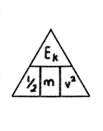 Kinetic Energy Formula Triangle
