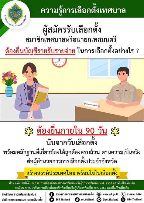 สำนักงานเทศบาลตำบลเวียง Facebook