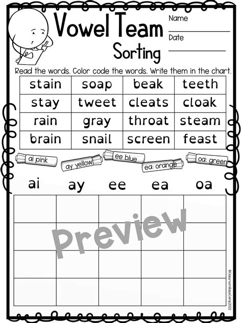 Predictable Vowel Teams Orton Gillingham Ay Ai Ee Ea Igh Oa Ow