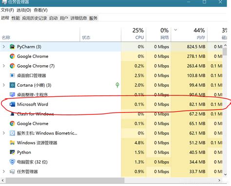 解决pythoncom和win32com下docx文件转化为pdf文件过程中word后台进程无法关闭的问题python Docclose