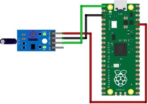 Anti Theft Alarm With Vibration Sensor And Raspberry Pi Pico