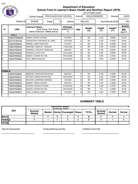 School Form 8 Sf8 Learner Basic Health And Nutrition Report Pdf