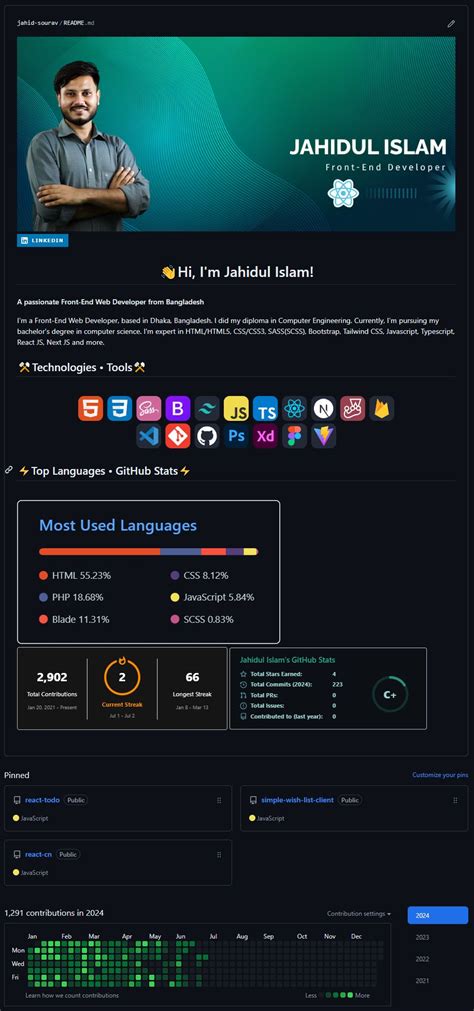 Jahidul Islam On Linkedin Github Githubprofile 12 Comments
