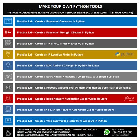 MAKE YOUR OWN TOOLS IN PYTHON Networkwalks Academy
