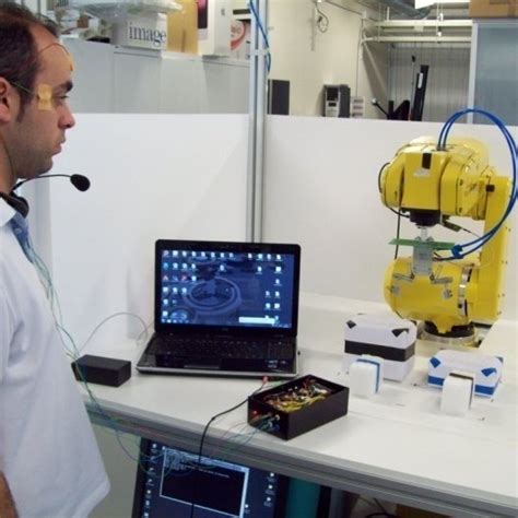 Eog Processing Algorithm Left Example Of Processing Of A Eog Signal