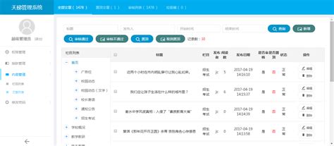 Java轻量级的cms解决方案 天梯(tianti)tianti Java Cms Csdn博客 Java轻量级的cms解决方案 天梯(tianti)tianti Java Cms Csdn博客