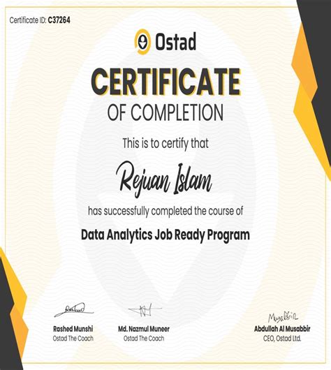 Professionaldevelopment Dataanalytics Continuouslearning Learning