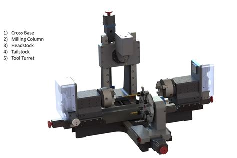 Cnc Milling Machine 8 Axis Better Than 4 Axis 5 Aixs Buy Cnc Milling Cnc Milling Machine 8 Axis Better Than 4 Axis 5 Aixs Buy Cnc Milling