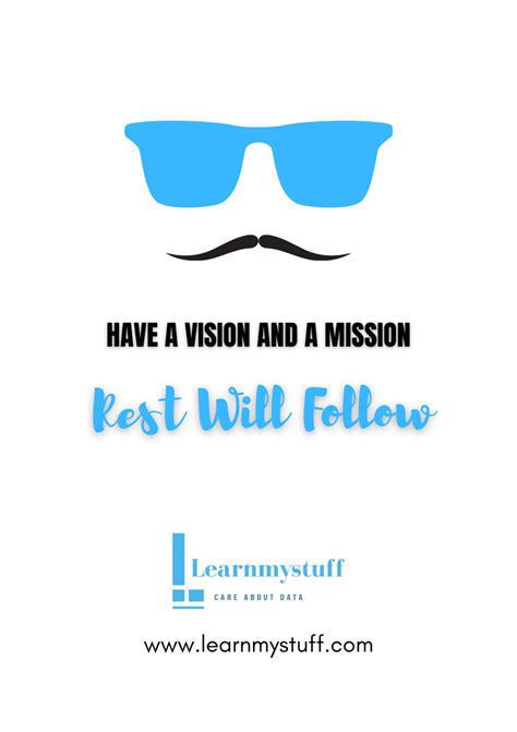 Learnmystuff Vision Mission Dream Learn Uae Praveen David Jacob