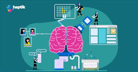 Ai Recommendations Understand And Optimize Conversations Proactively