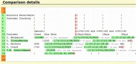 Compare Excel Cells Compare Suite