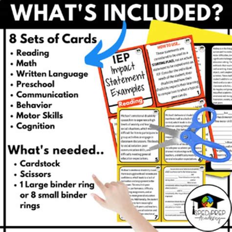 Impact Statement Examples For Ieps Bundle Tpt