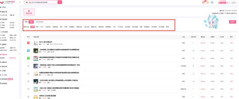 Bilibili数据分析，b站带货核心数据如何分析？爱运营