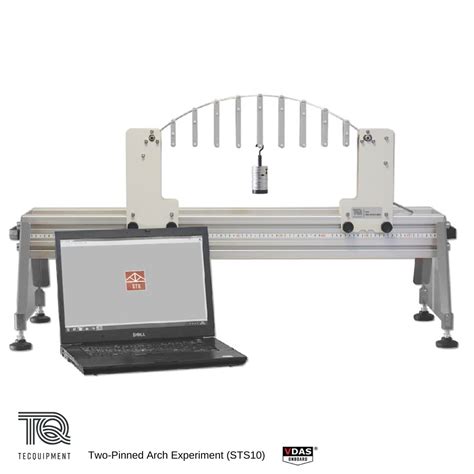 Tecquipment India On Linkedin Engineeringeducation