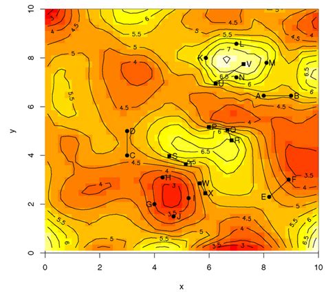 Curvilinear Boundary Analysis For Simulation Example Download Scientific Diagram