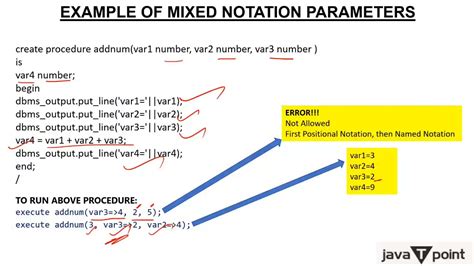 Stored Procedures In Sql With Argument Part 2 In Hindi Youtube