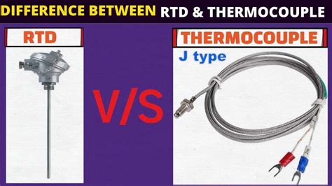 Understanding 3 Wire Rtd A Simplified Explanation